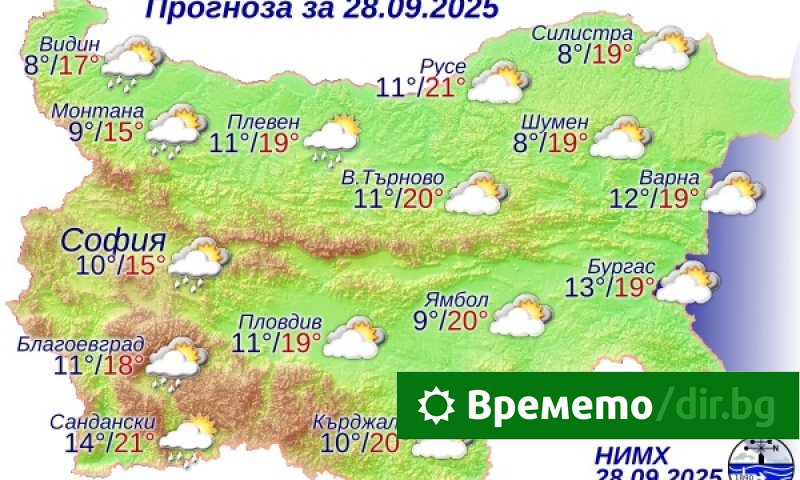 Облачно и дъждовно в неделния ден. Сняг по планините от другата седмица ...